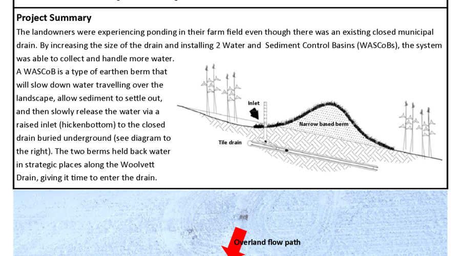 Best Management Practices Resources – Sydenham River Watershed